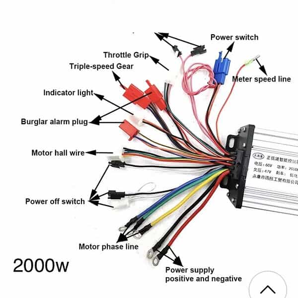 Controller Steuergerät LS 2000w - 60V - Controller - EFEP GmbH ( E ...